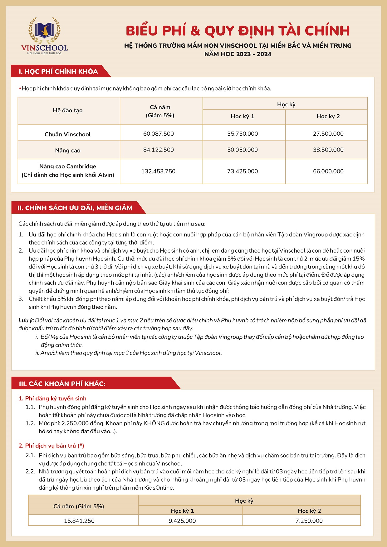 Trường Vinschool học phí các bậc học năm 2023 mới nhất